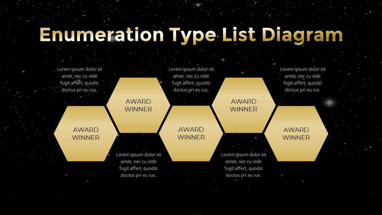 2025 Best Awards Google Slides Template Design