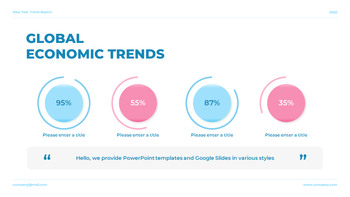 Rapport sur les tendances du Nouvel An Meilleures présentations PowerPoint