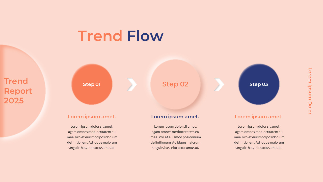 2025 Trend Report Simple Google Presentation