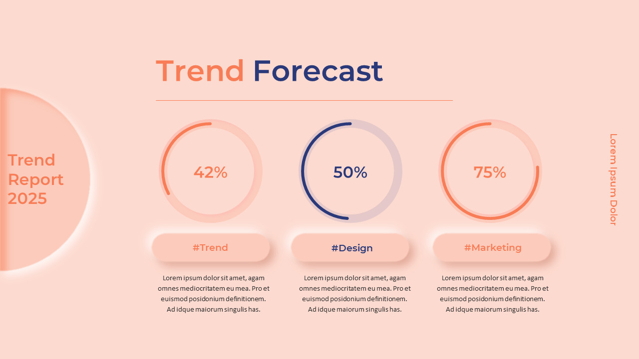 2025 Trend Report Simple Google Presentation