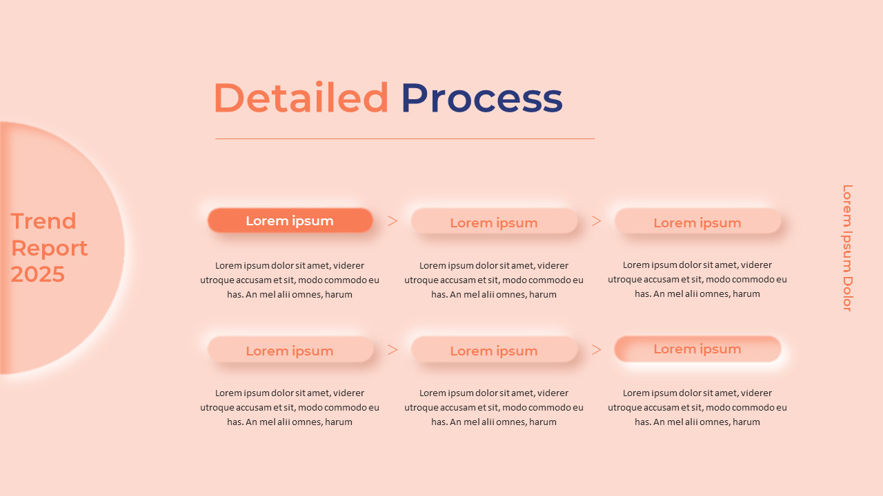 2025 Trend Report Simple Google Presentation