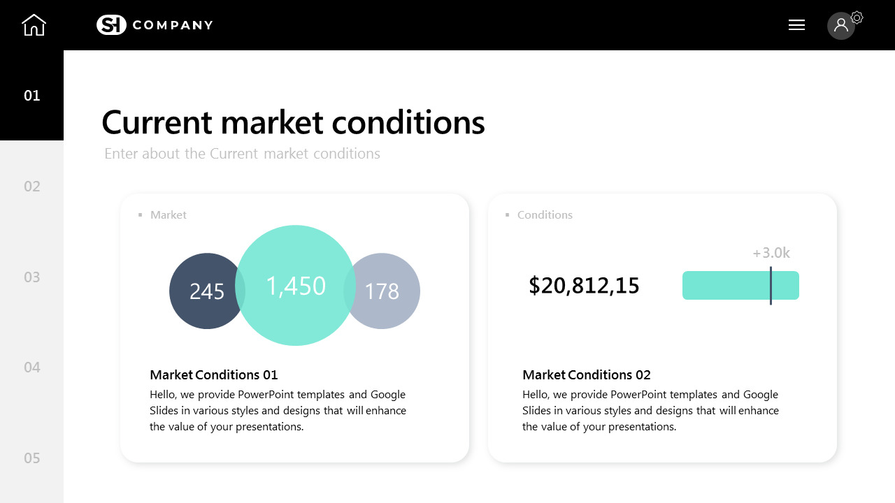 2025 Sales Strategy Plan future ppt template