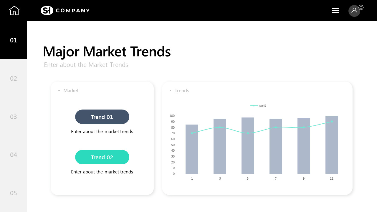 2025 Sales Strategy Plan future ppt template