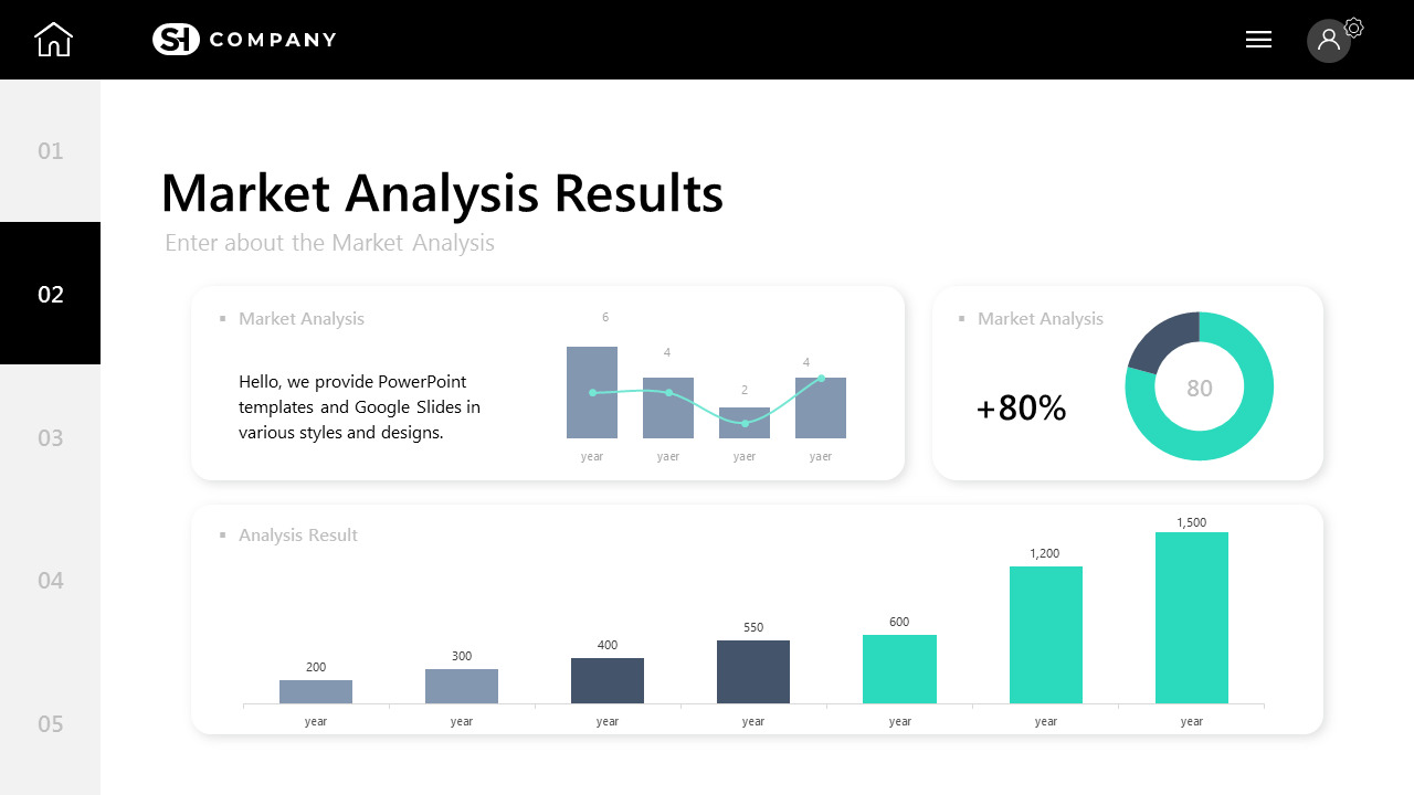 2025 Sales Strategy Plan future ppt template