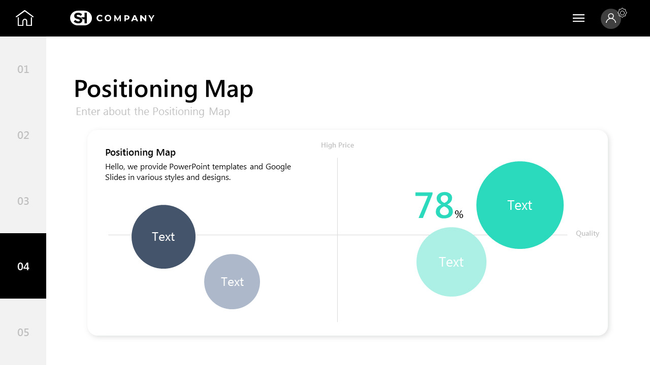 2025 Sales Strategy Plan future ppt template