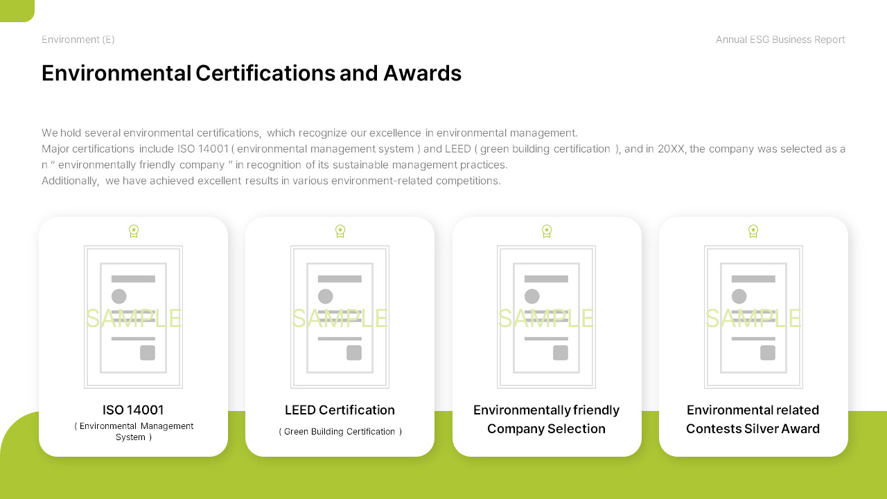 Annual ESG Business Report PPT Design Templates