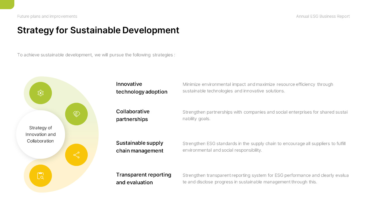 Annual ESG Business Report PPT Design Templates