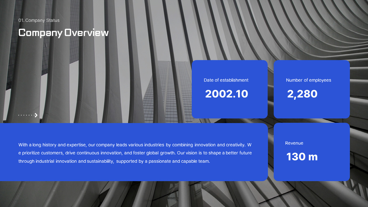 Corporate IR Report PowerPoint Slides