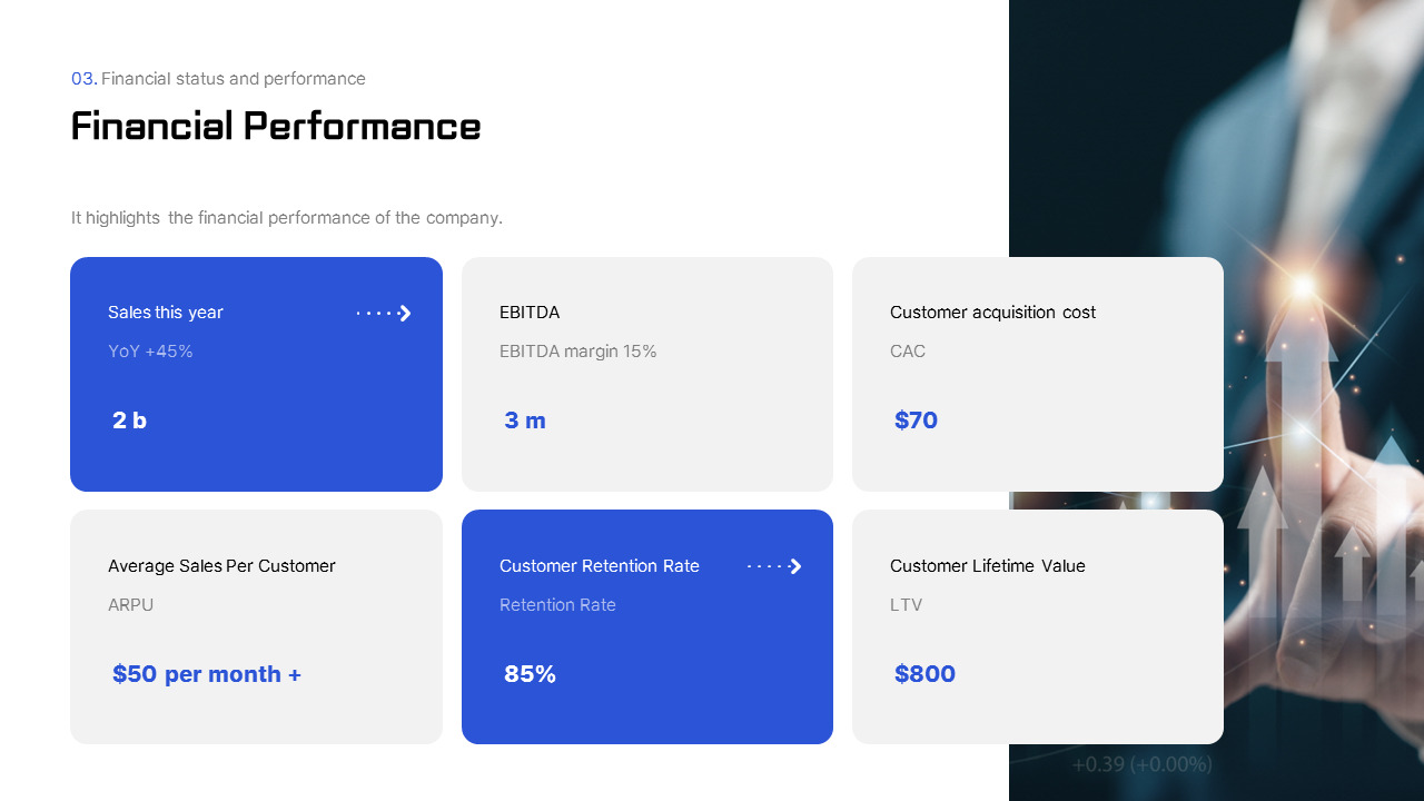 Corporate IR Report PowerPoint Slides