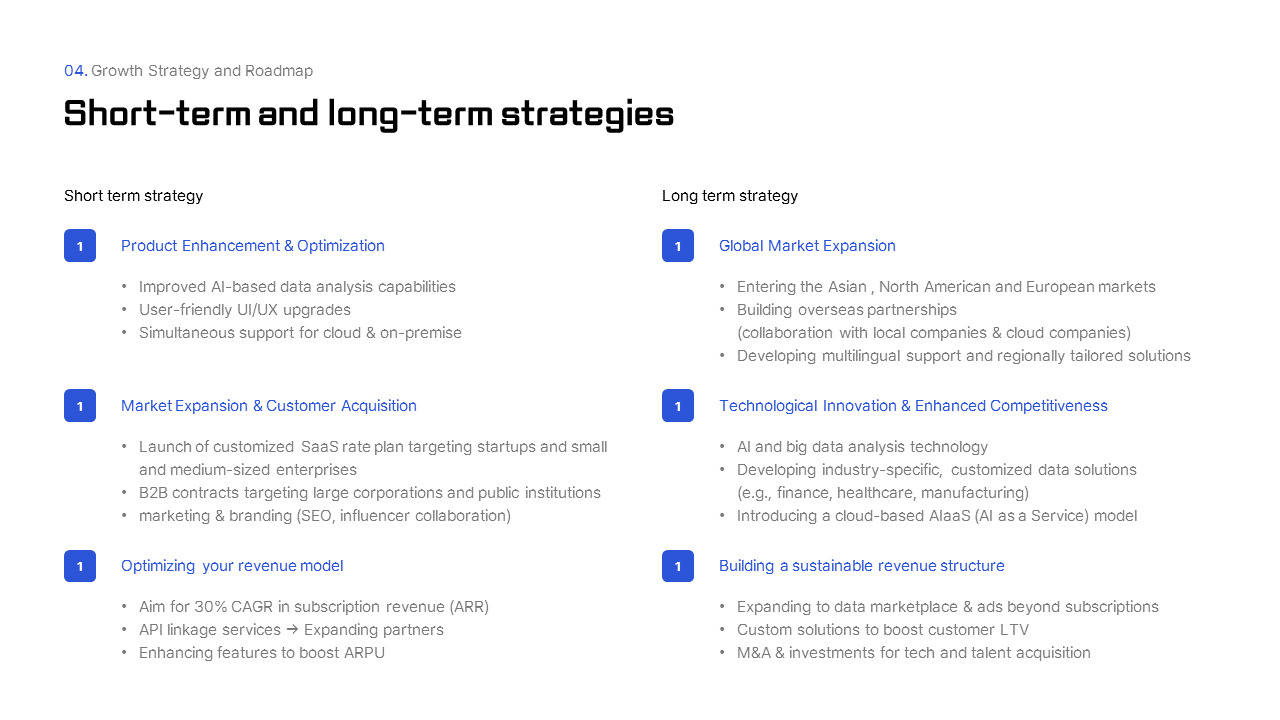 Corporate IR Report PowerPoint Slides