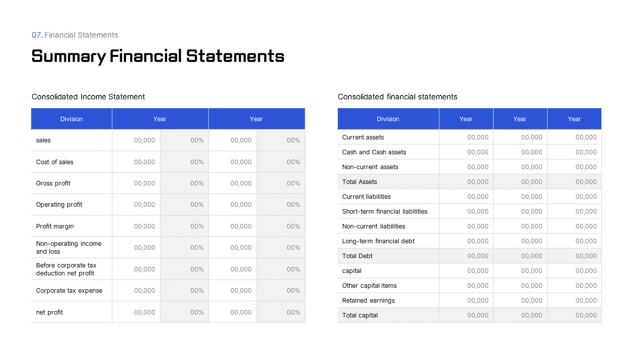 Corporate IR Report PowerPoint Slides