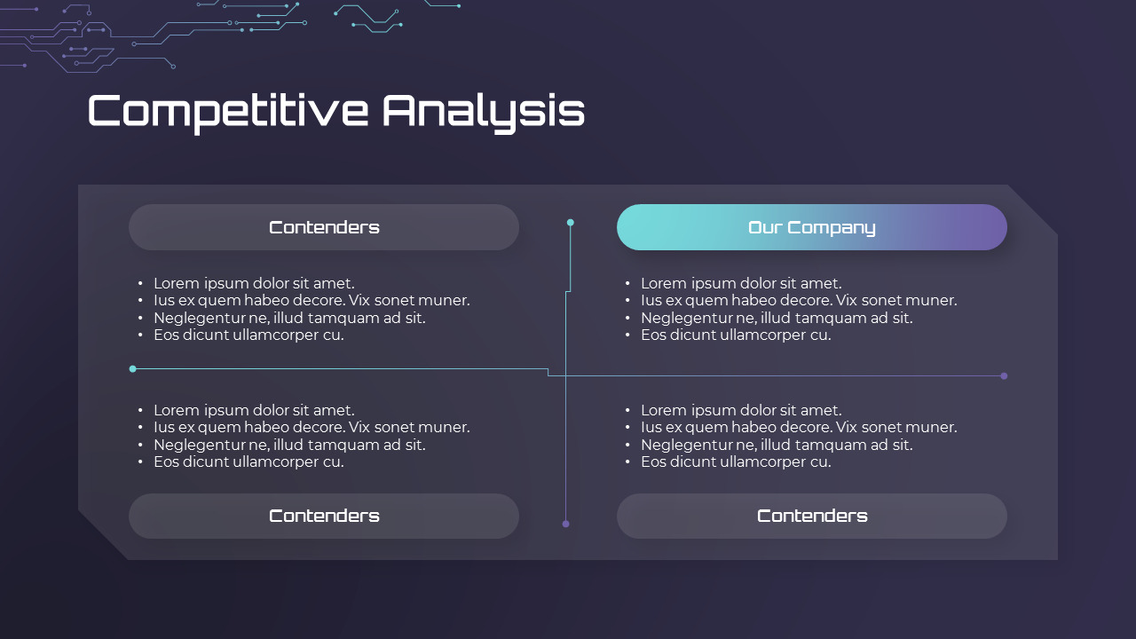 Animated Templates - Semiconductor Investment Proposal Pitch Deck Template