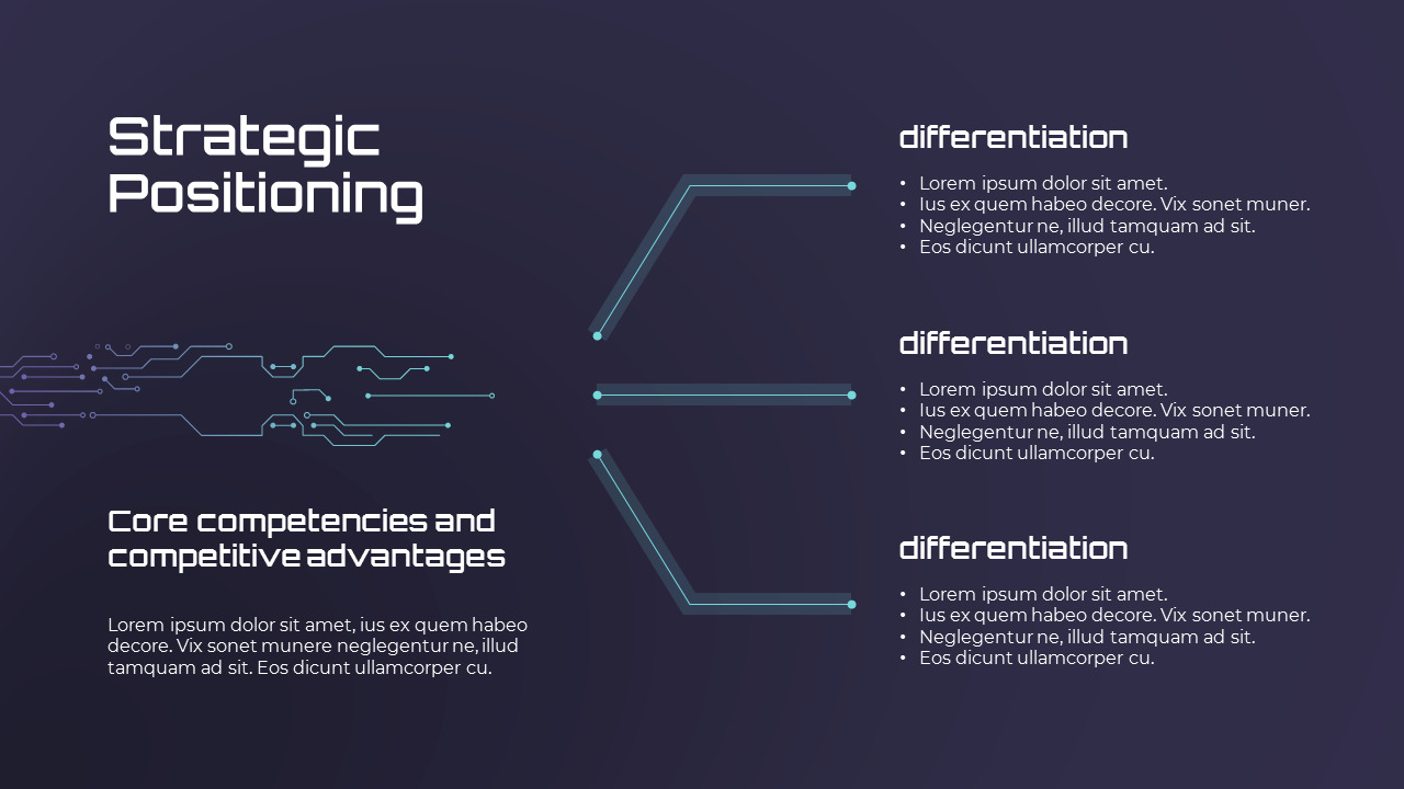 Animated Templates - Semiconductor Investment Proposal Pitch Deck Template