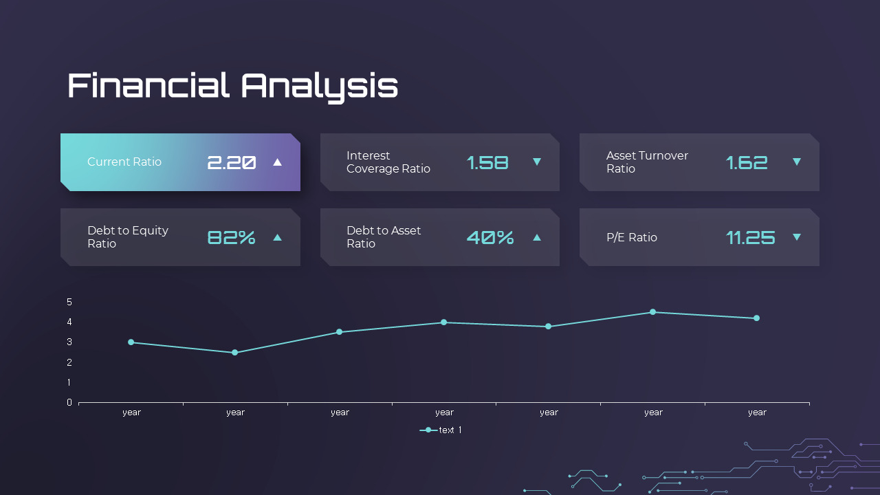 Animated Templates - Semiconductor Investment Proposal Pitch Deck Template