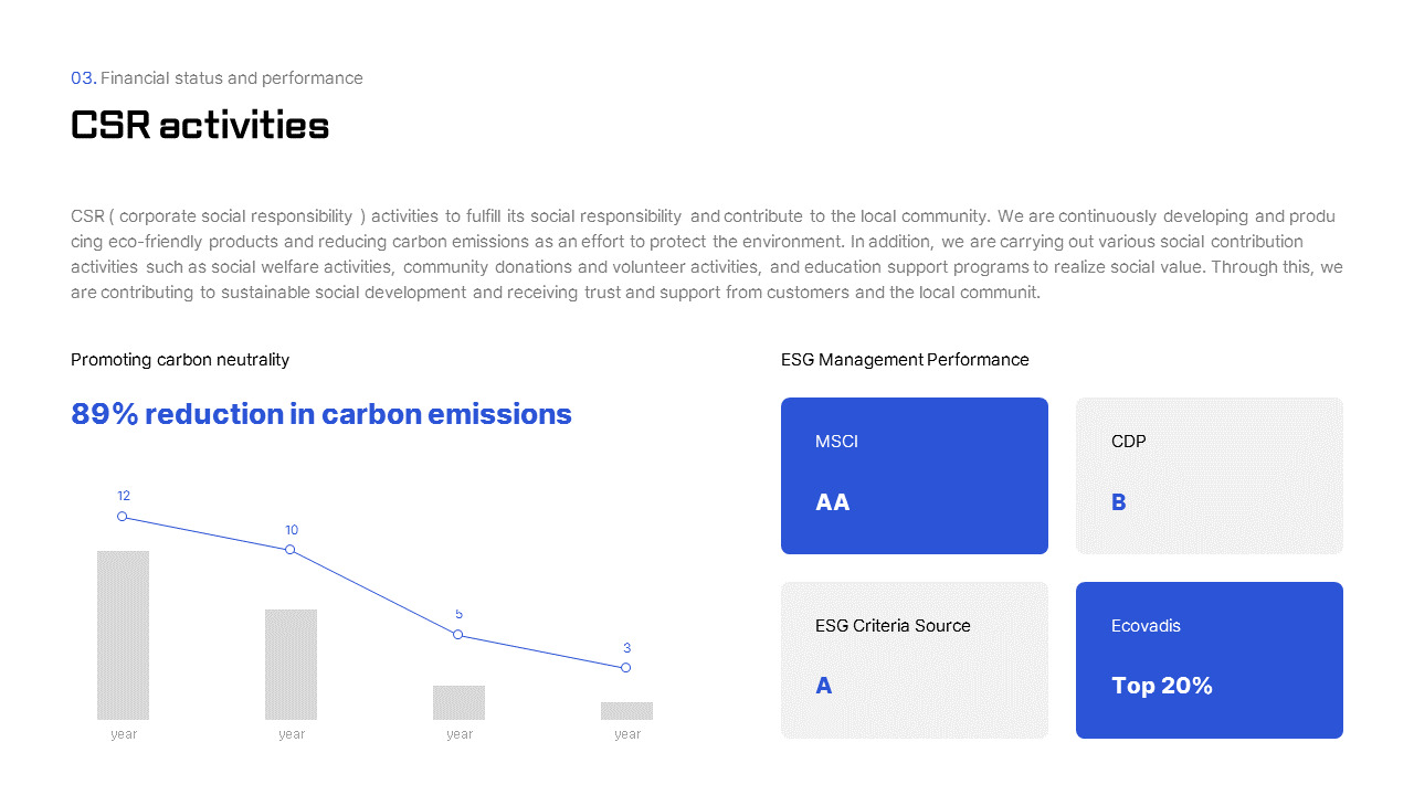 Corporate IR Report fun google slides themes