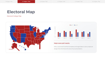 The Re-Inauguration of President Donald Trump Google Slides Themes for ...