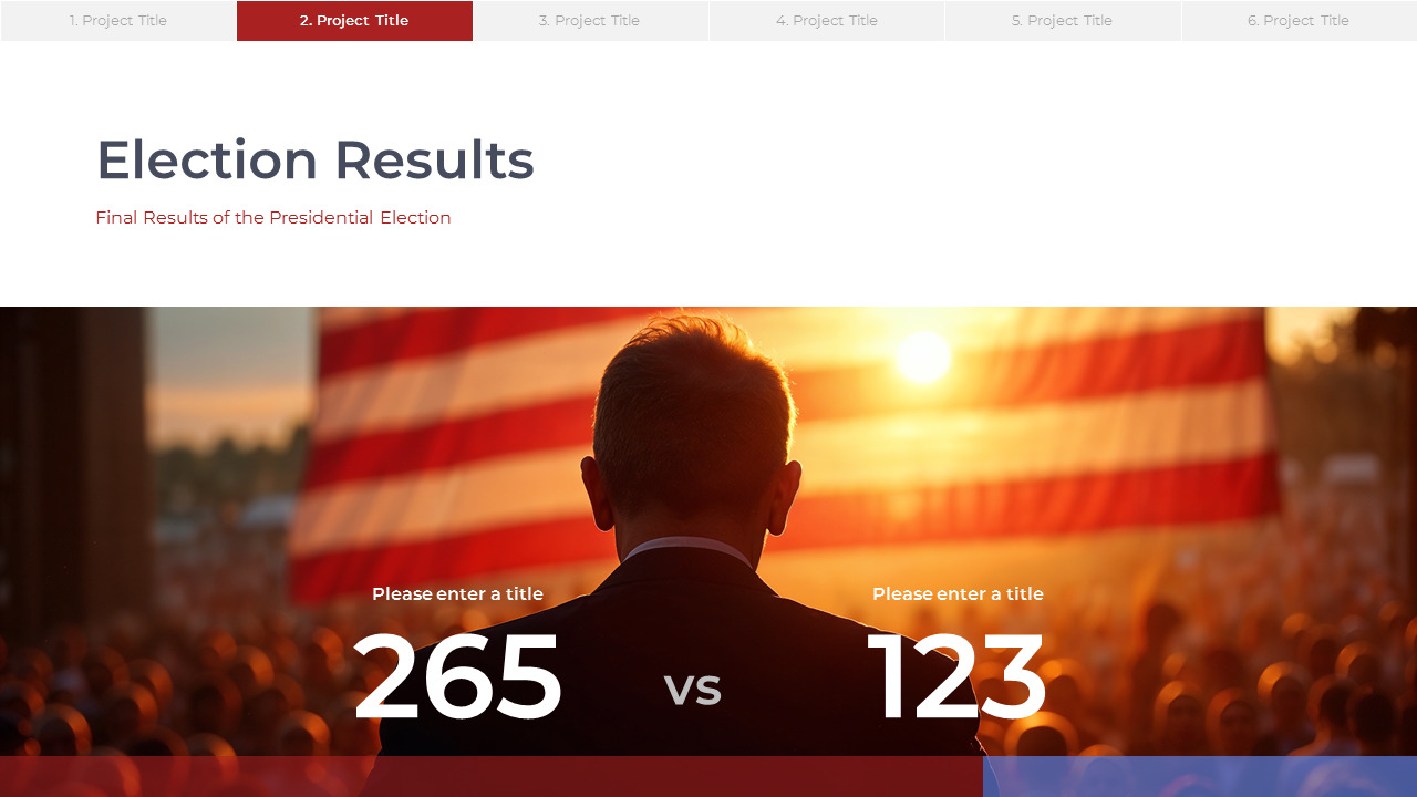 The Re-Inauguration of President Donald Trump Google Slides Themes for ...