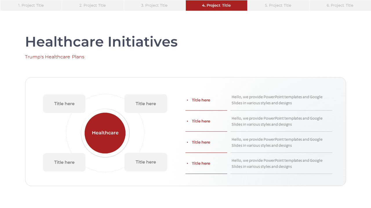 The Re-Inauguration of President Donald Trump Google Slides Themes for ...