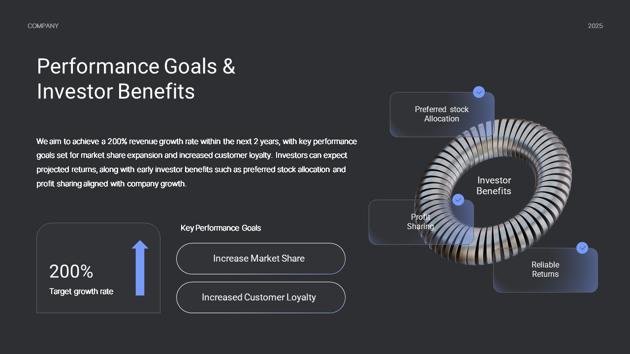 2025 New Project Template Theme animated PowerPoint Templates