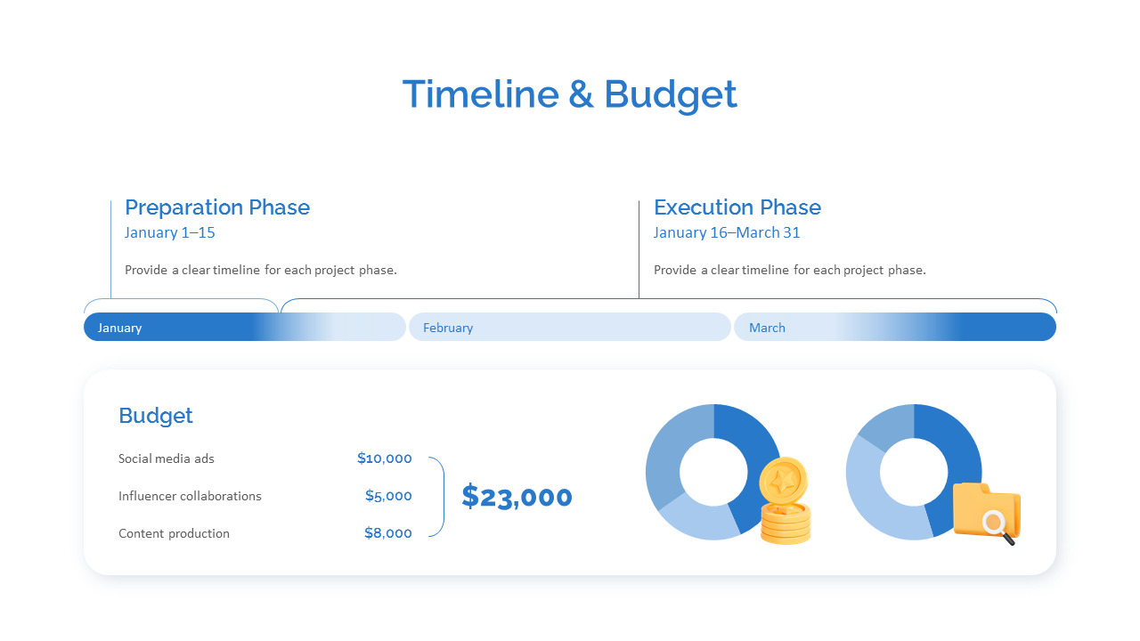 Marketing Plan Strategy Presentation Animated Slides in PowerPoint