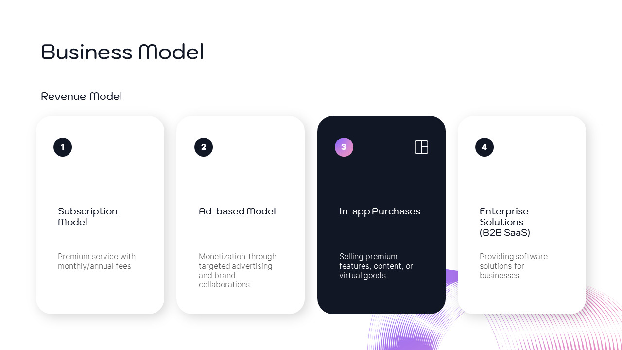 SNS Marketing Strategy Plan Presentation Animated Slides in PowerPoint