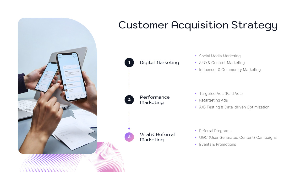 SNS Marketing Strategy Plan Presentation Animated Slides in PowerPoint