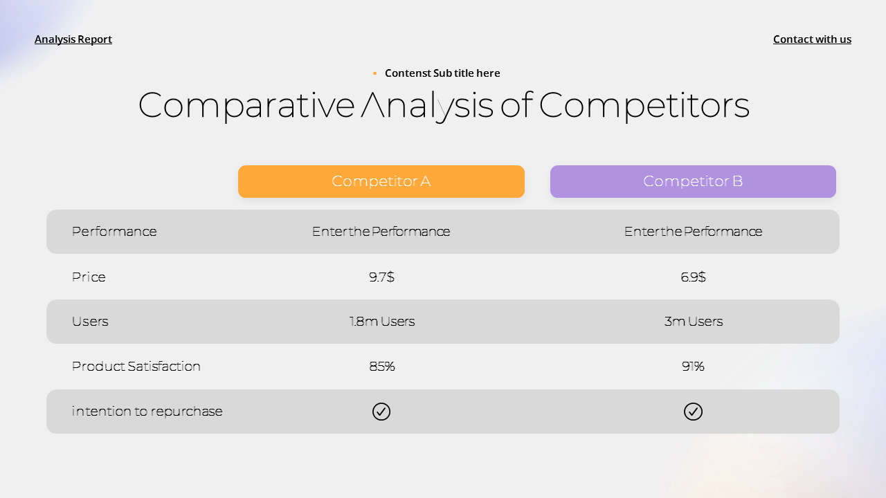 Competitor Comparative Analysis Report design ppt