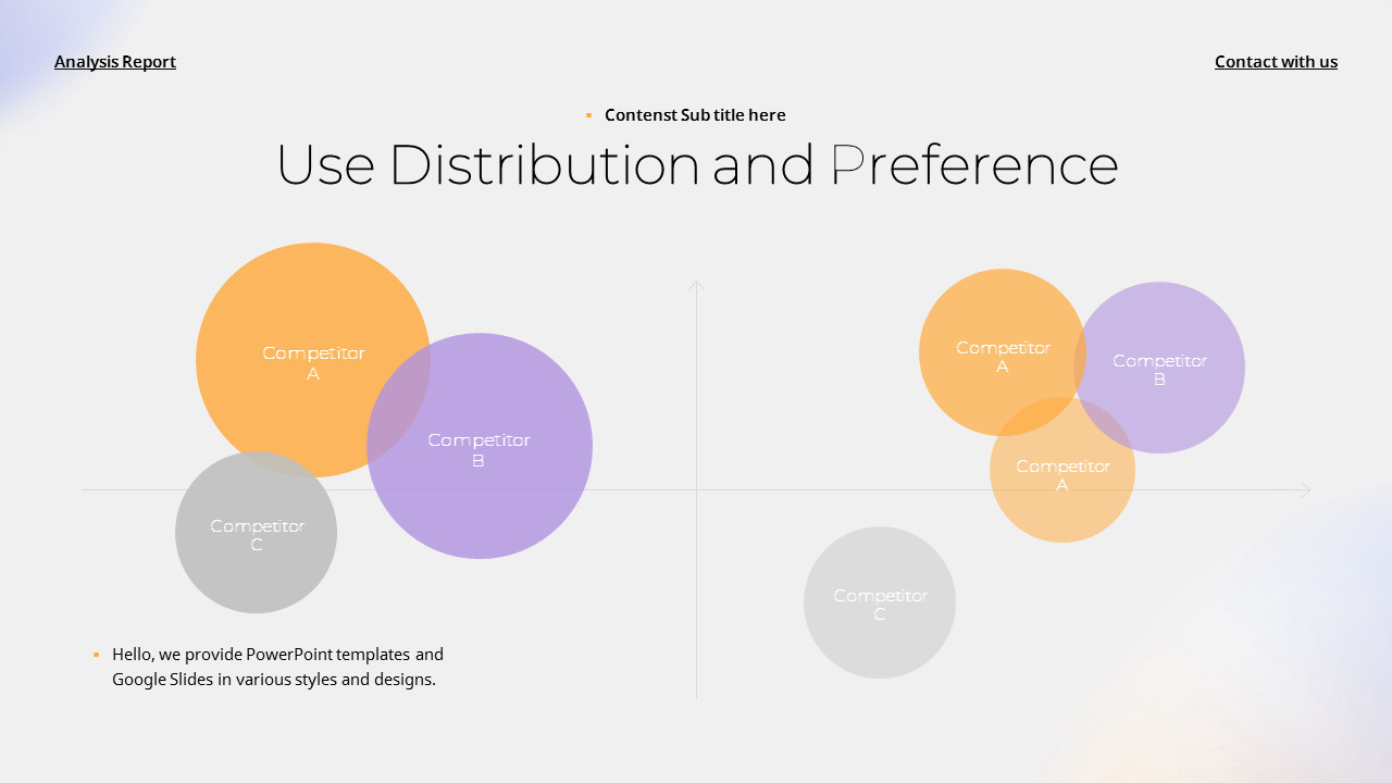 Competitor Comparative Analysis Report design ppt