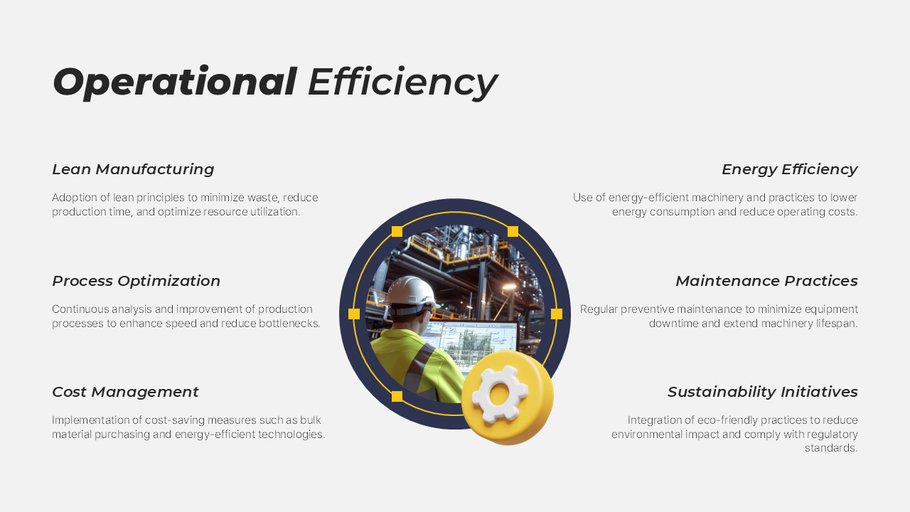 Industrial Factory Report Presentation Animated Slides in PowerPoint