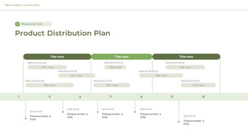 Plan de lanzamiento de nuevos productos Diapositiva PPT