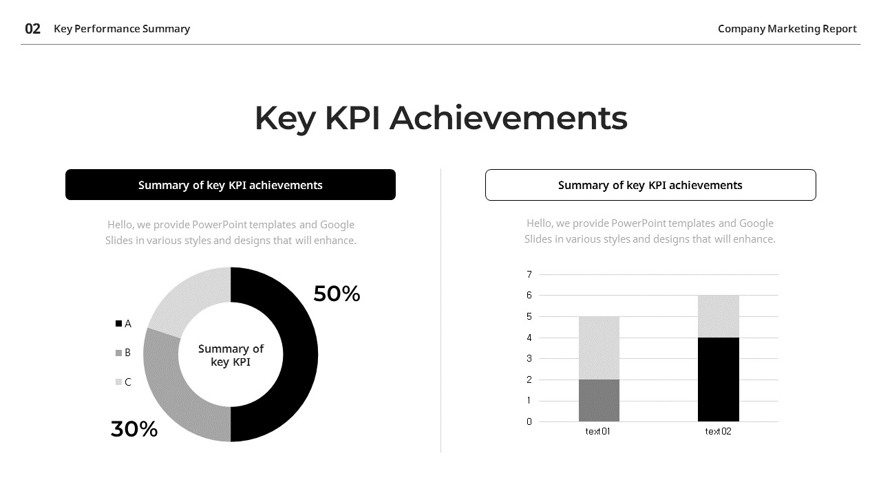 Q1 Marketing Performance Report PPT Slides