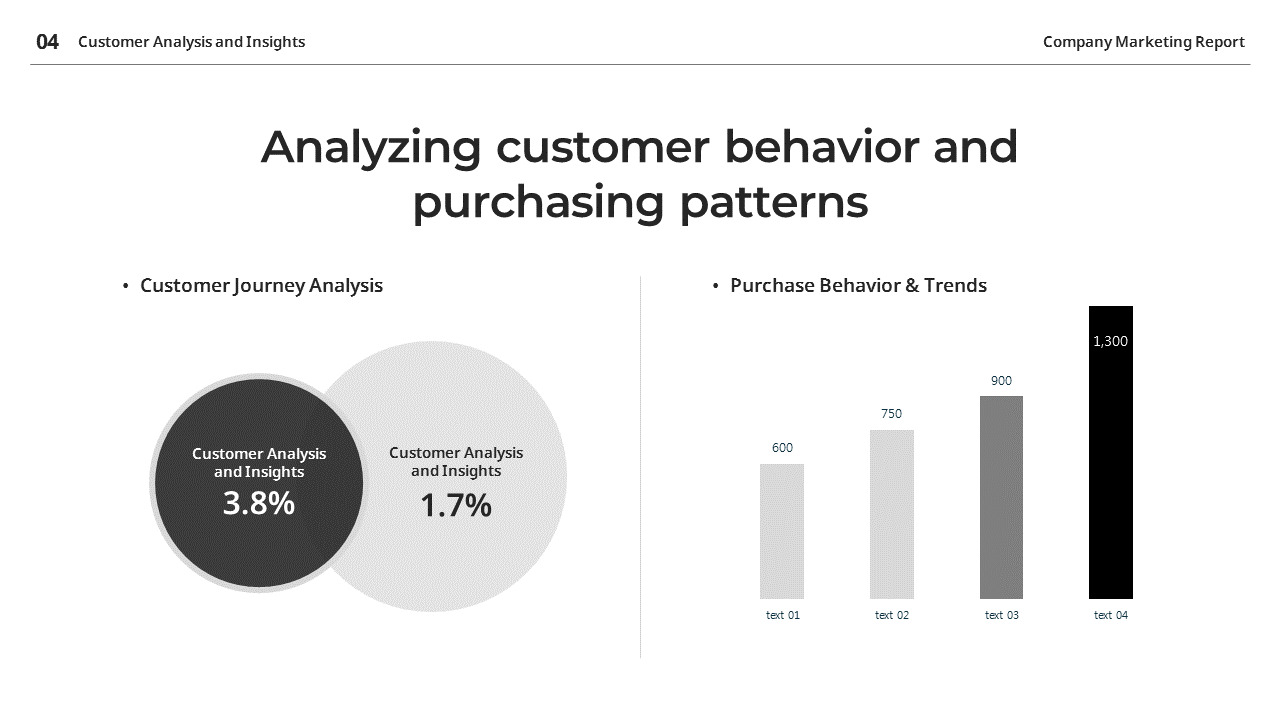 Q1 Marketing Performance Report PPT Slides