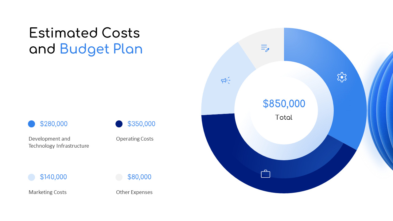 Project Proposal Templates for PowerPoint