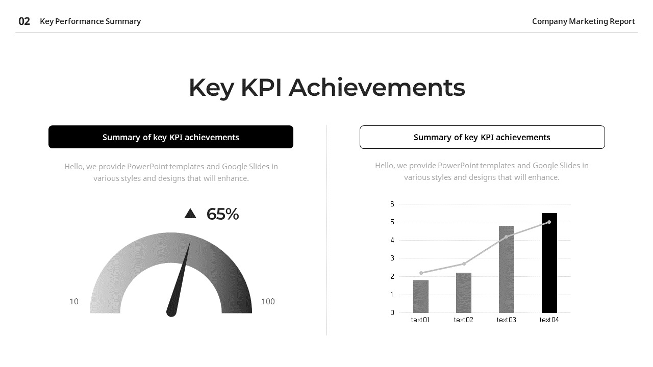 Q1 Marketing Performance Report Google Slides Themes