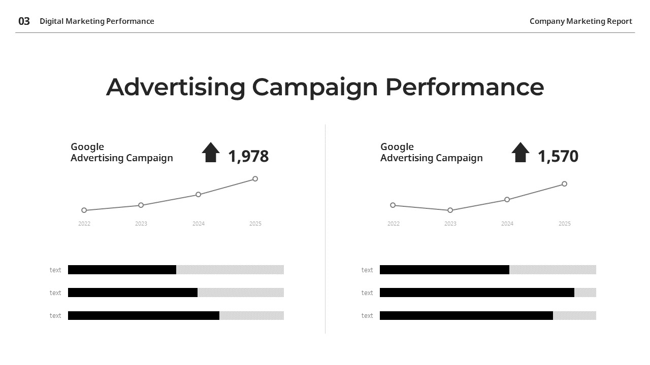 Q1 Marketing Performance Report Google Slides Themes