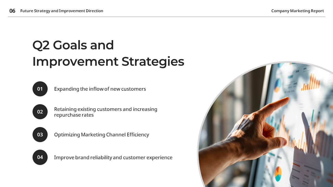 Q1 Marketing Performance Report Google Slides Themes