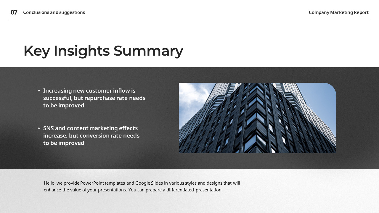 Q1 Marketing Performance Report Google Slides Themes