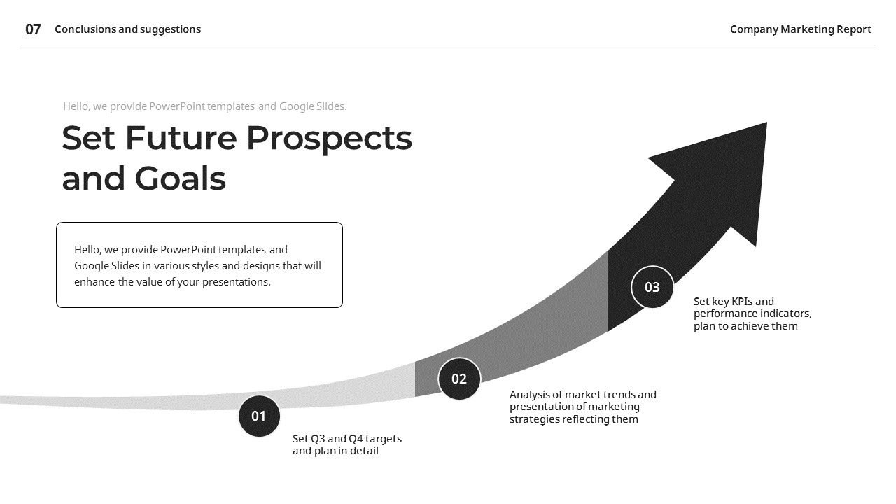 Q1 Marketing Performance Report Google Slides Themes