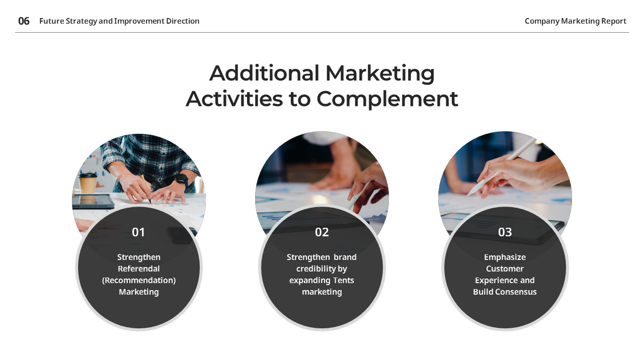Q1 Marketing Performance Report PPT Slides
