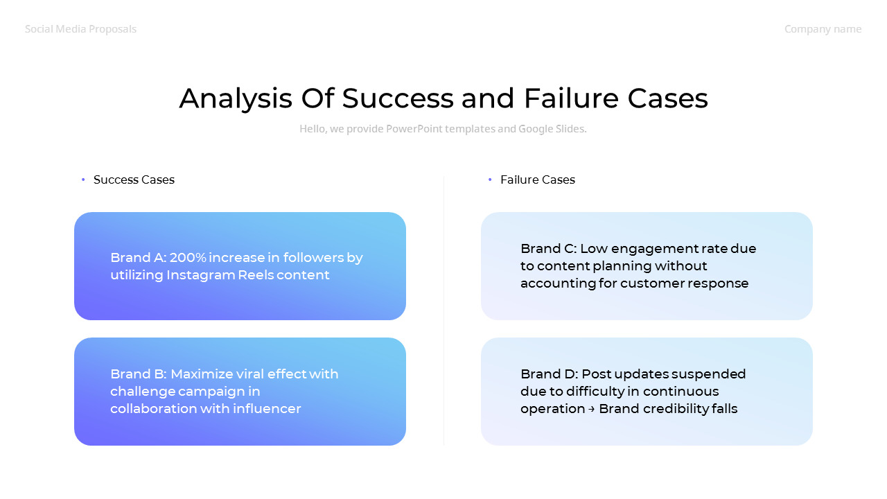 Social media Operations Proposals project presentation template