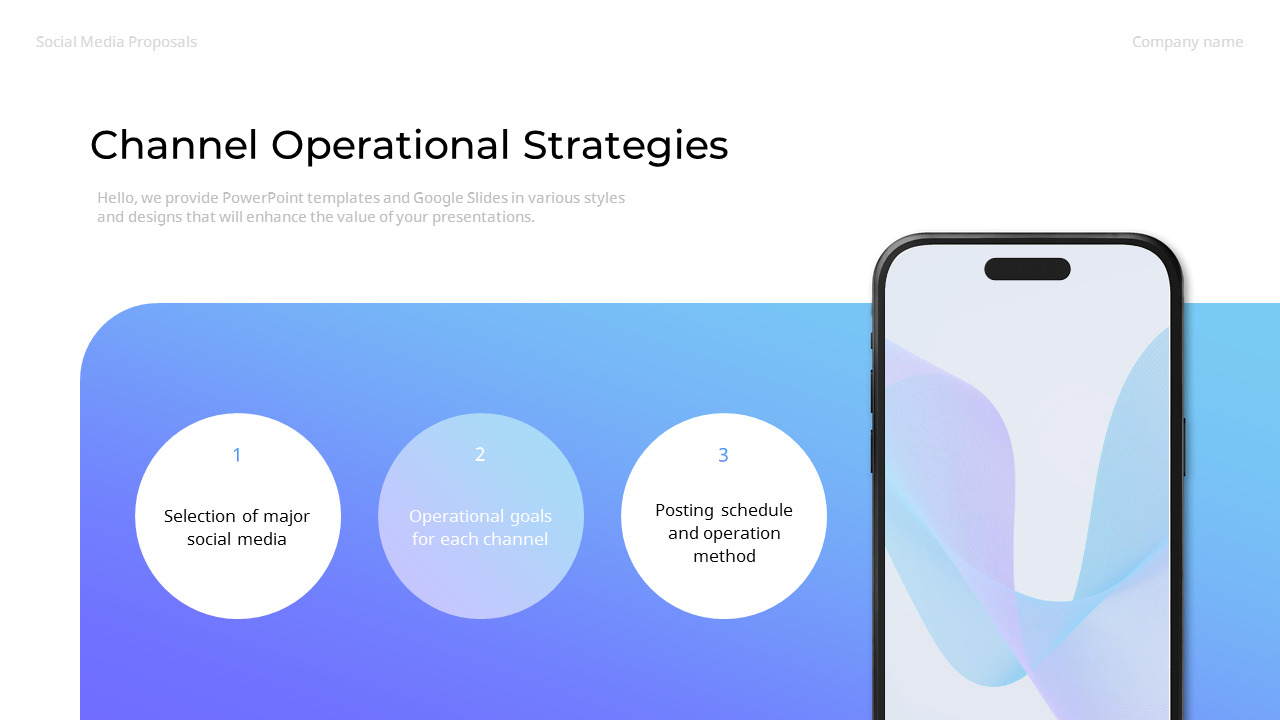 Social media Operations Proposals project presentation template