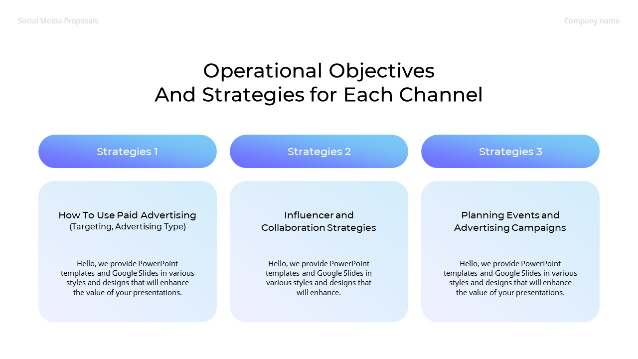 Social media Operations Proposals project presentation template