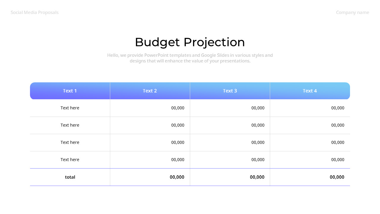 Social media Operations Proposals project presentation template