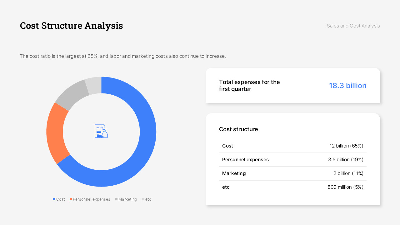1st Quarter Performance Analysis Report Google Slides Template Design