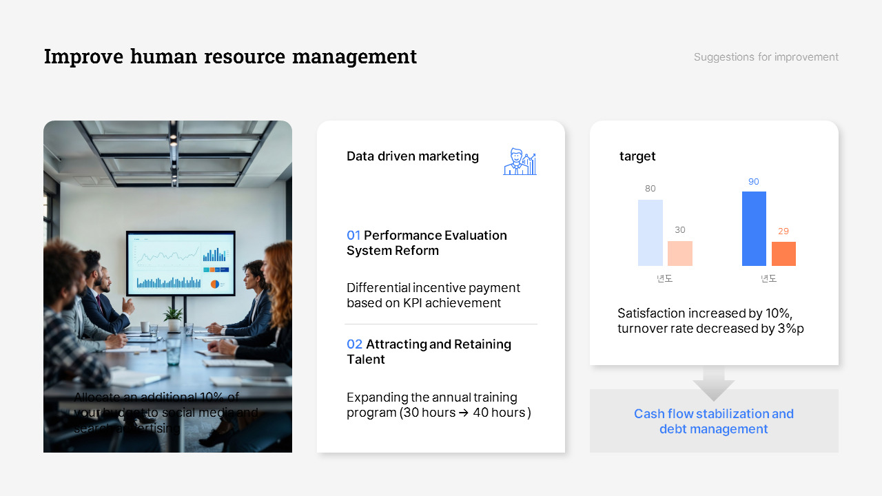Editable 1st Quarter Performance Analysis Report slides presentation