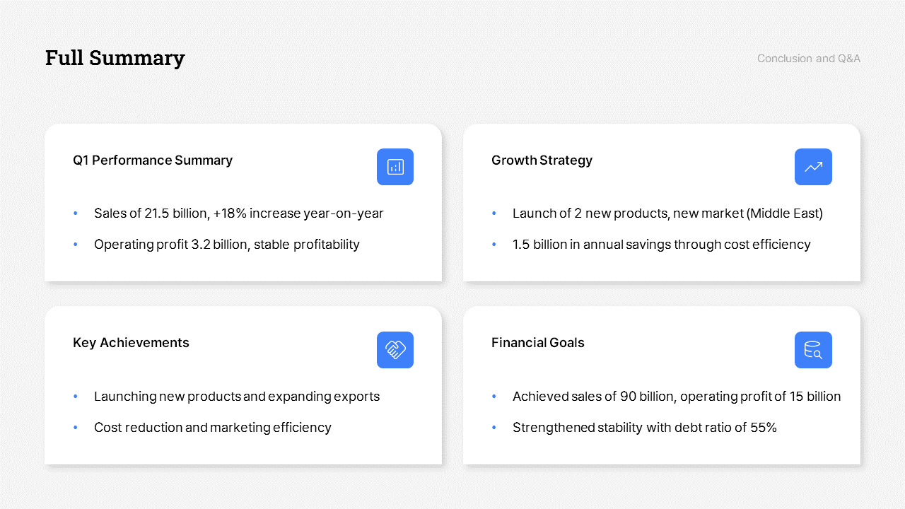 可编辑的第一季度绩效分析报告 幻灯片演示文稿