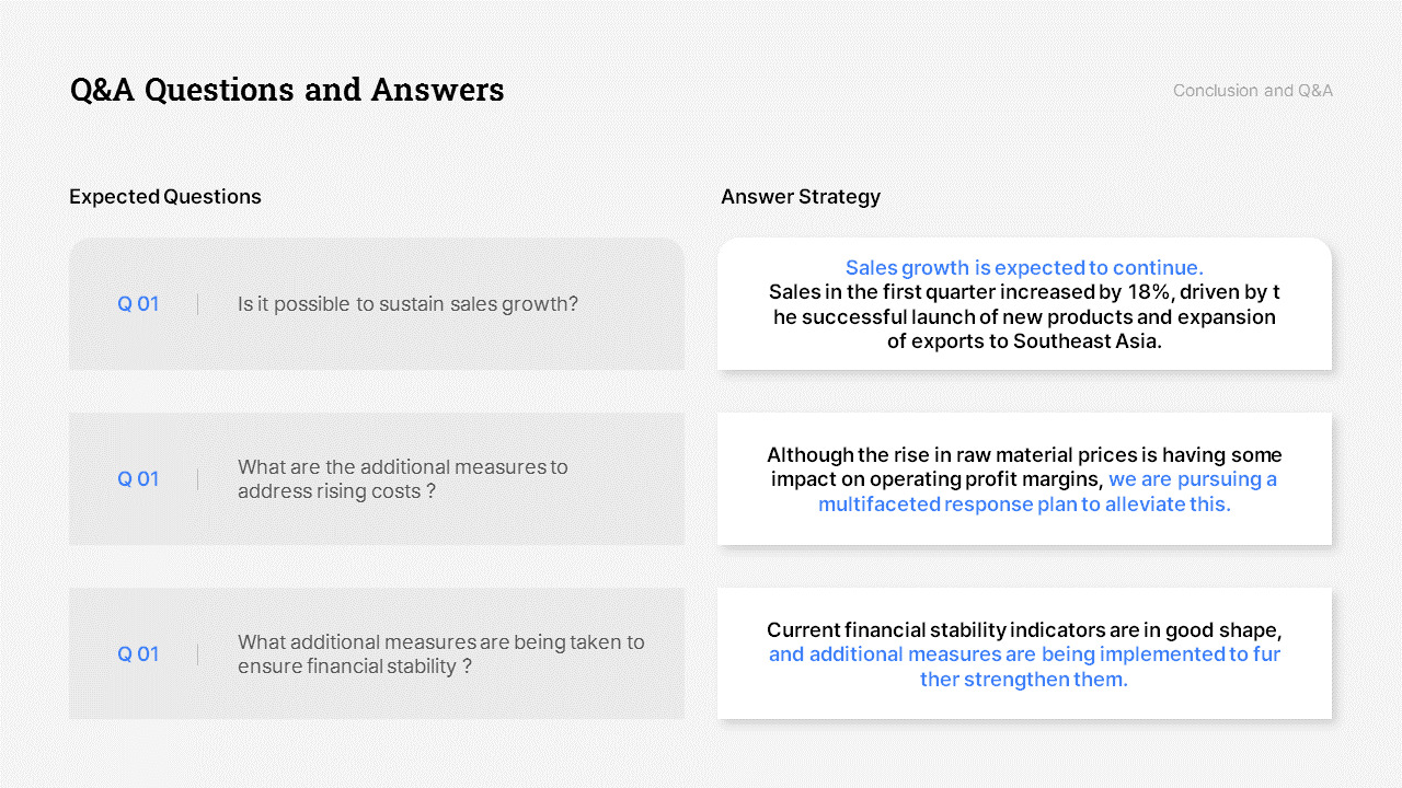 可编辑的第一季度绩效分析报告 幻灯片演示文稿