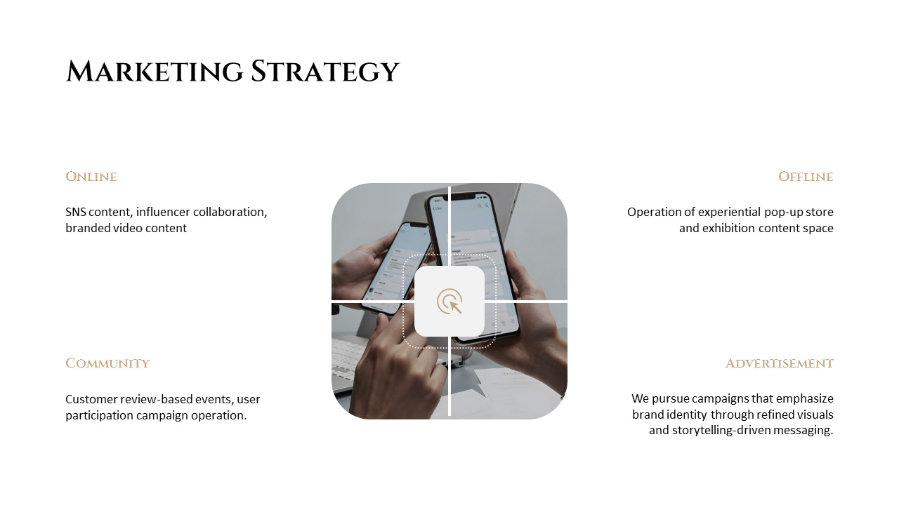 Department Store Partnership business proposal layout