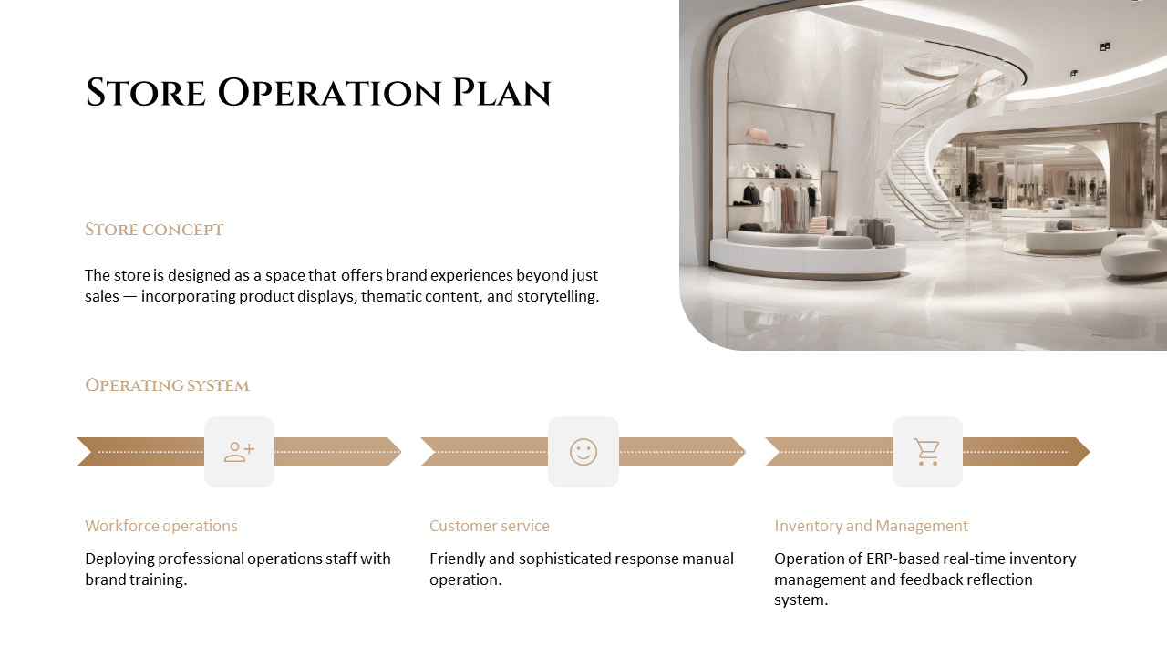 Department Store Partnership business proposal layout