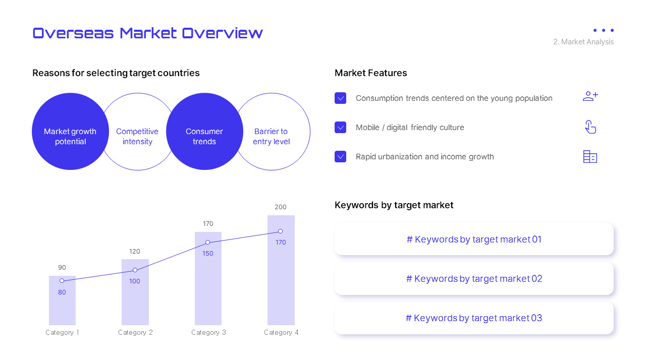 Global Market Expansion Strategy Simple PowerPoint Templates